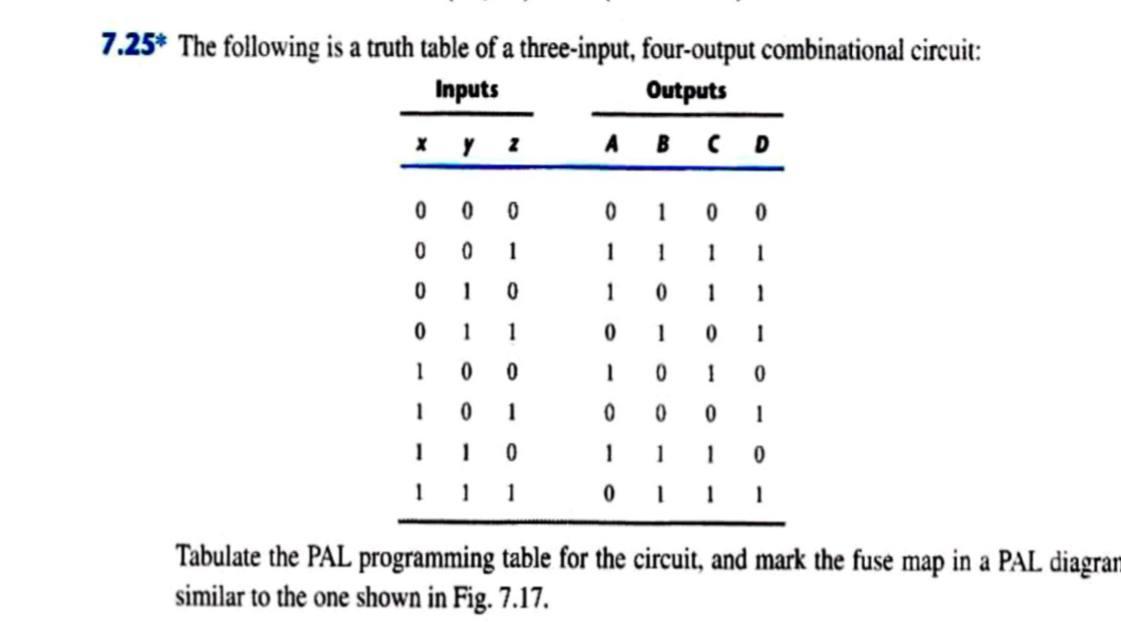 Solved 7.25* The following is a truth table of a | Chegg.com