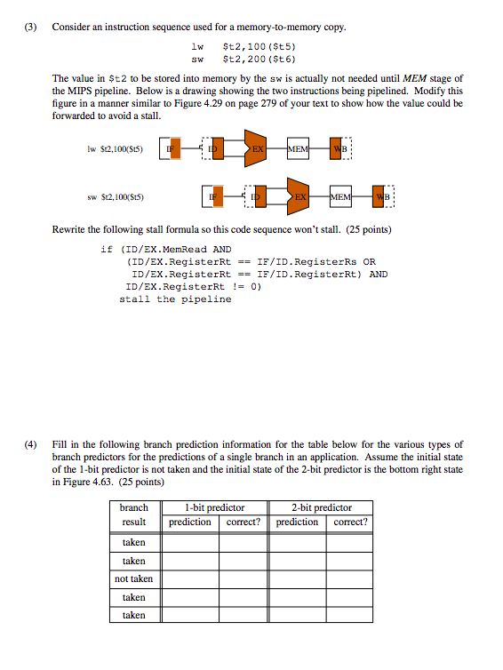 Objectives. Learn how instructions are pipelined and | Chegg.com