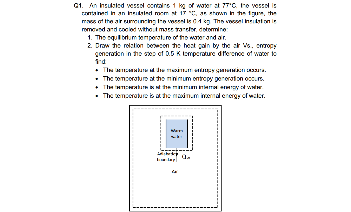 Solved Q1. An insulated vessel contains 1 kg of water at | Chegg.com