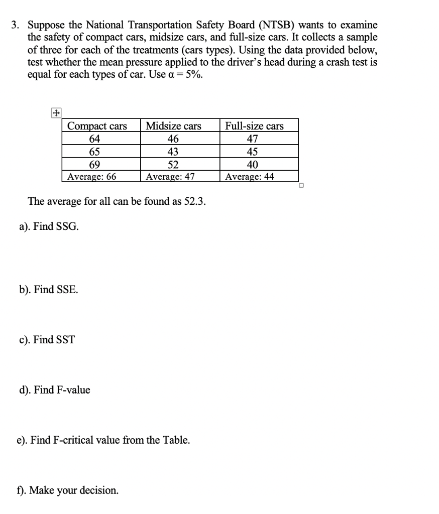 3. Suppose the National Transportation Safety Board | Chegg.com