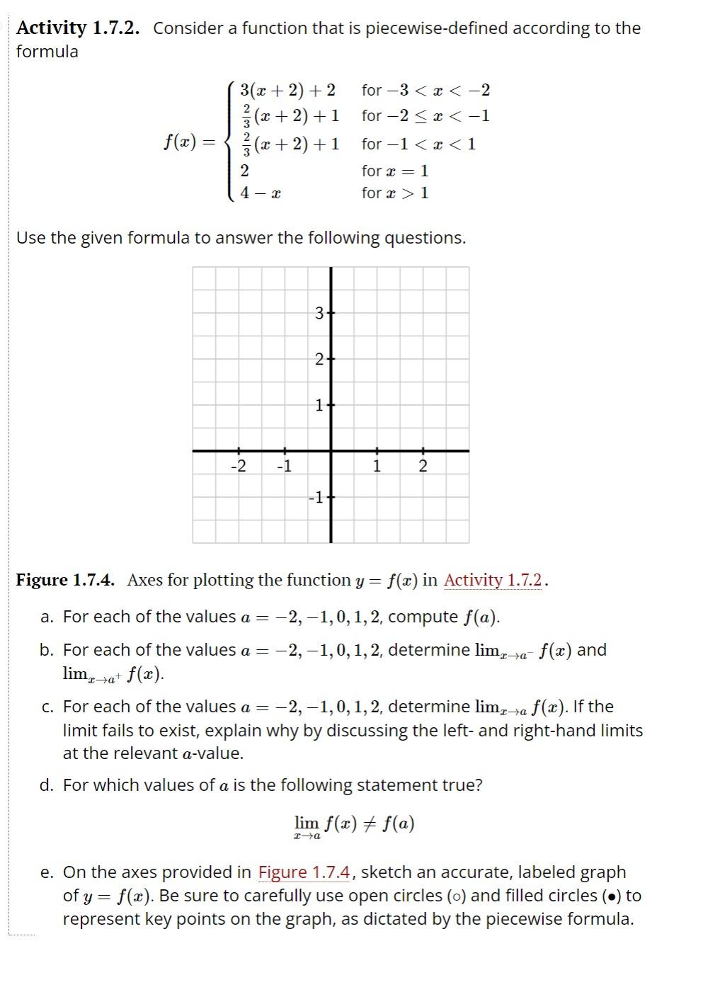 Solved Activity 1.7.2. Consider a function that is | Chegg.com