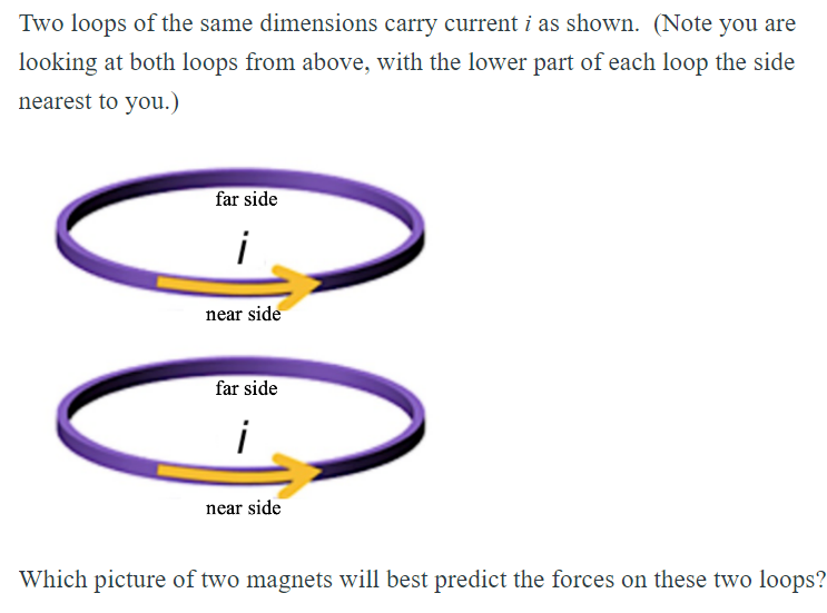 Solved Two loops of the same dimensions carry current i as | Chegg.com