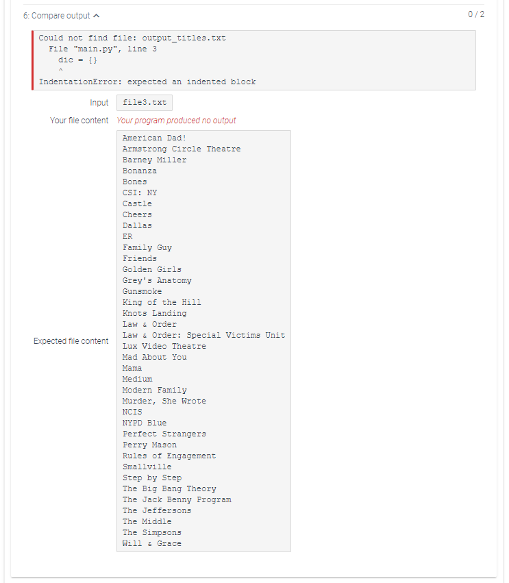 Solved 12.10 LAB: Sorting TV Shows (dictionaries and lists) | Chegg.com