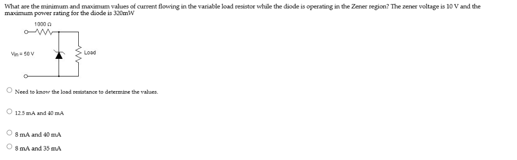 Solved What are the minimum and maximum values of current | Chegg.com