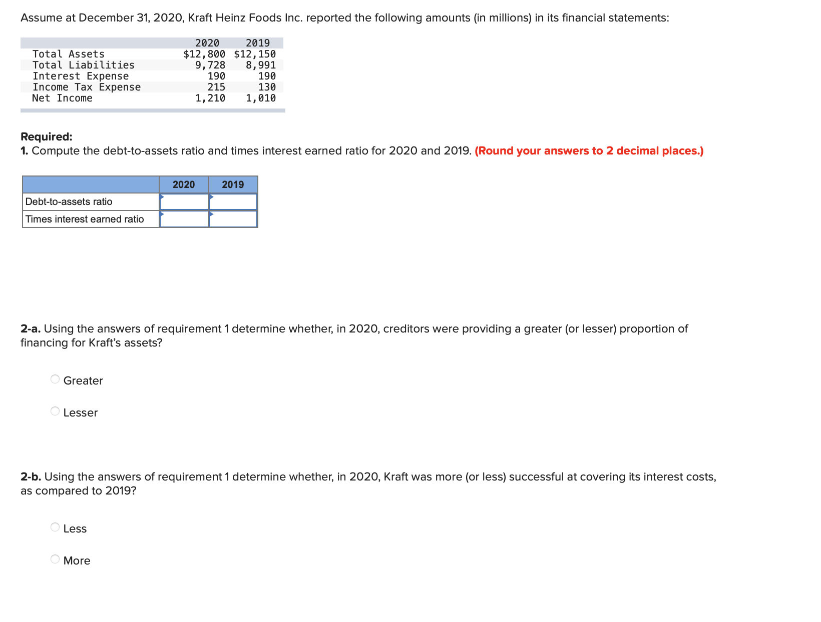 Solved Assume at December 31, 2020, ﻿Kraft Heinz Foods Inc. | Chegg.com
