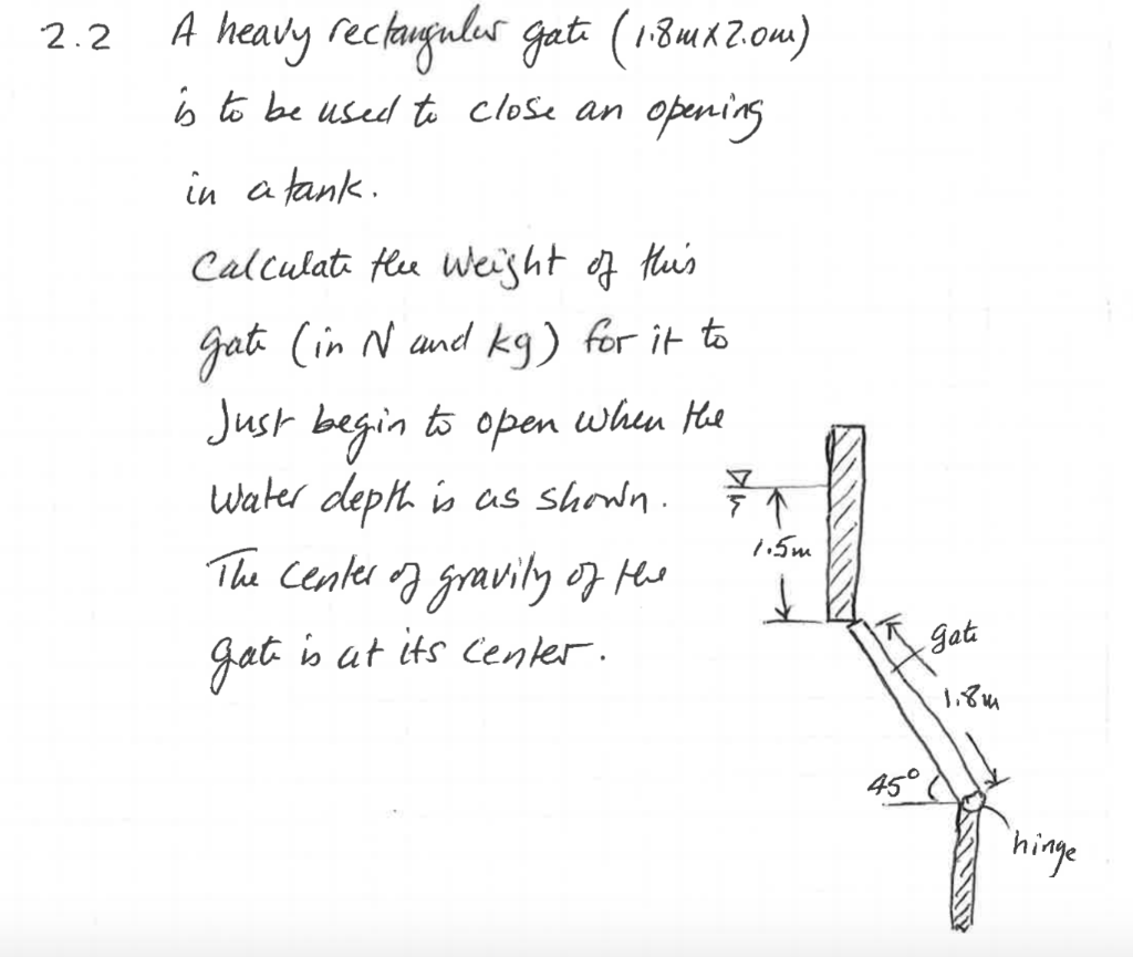 Solved 2.2 A heavy rectangular Gate (18 m X 2.0m) is to be | Chegg.com