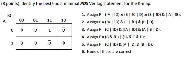Solved (8 points) Identify the best/most minimal POS Verilog | Chegg.com