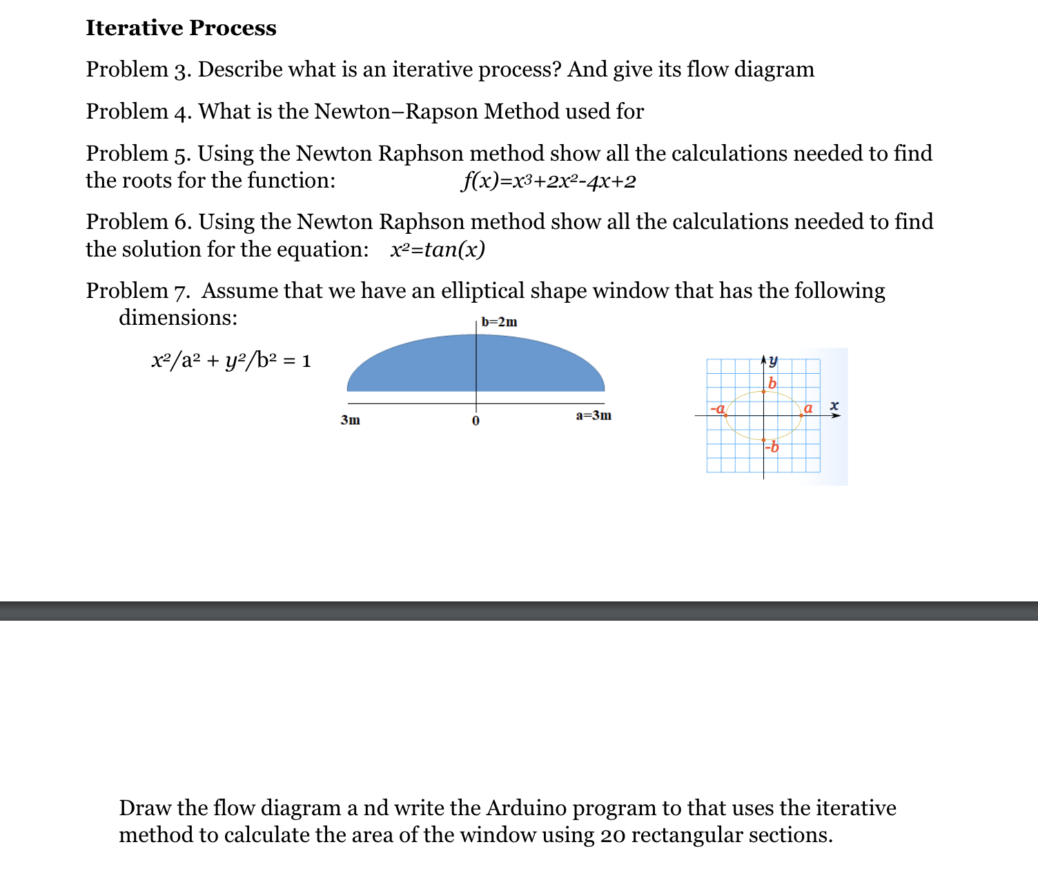 Solved Iterative ProcessProblem 3. ﻿Describe what is an | Chegg.com