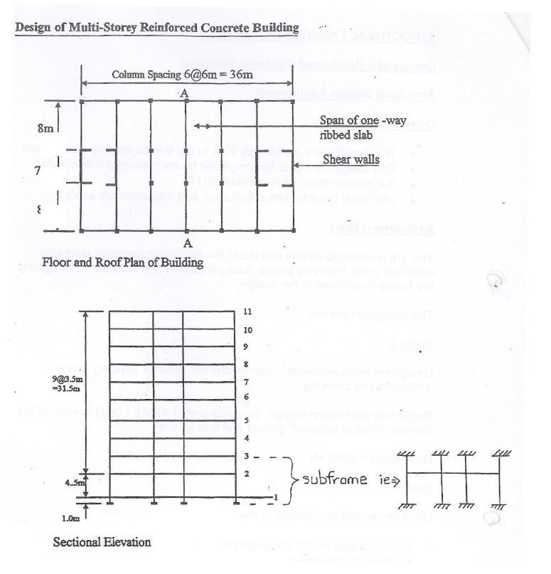 Design the main elements of the subframe for bending, | Chegg.com