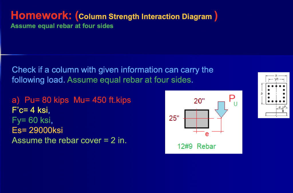 Solved Homework: (Column Strength Interaction Diagram ) | Chegg.com