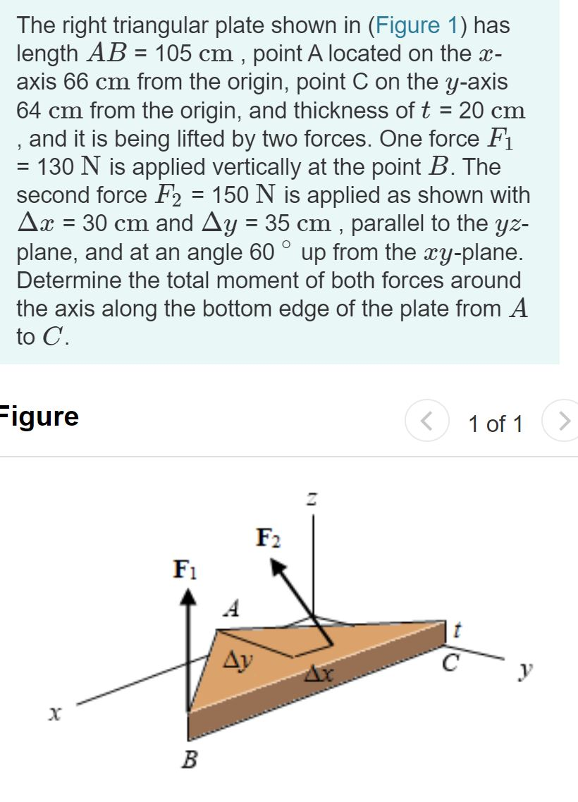 The right triangular plate shown in (Figure 1) has | Chegg.com