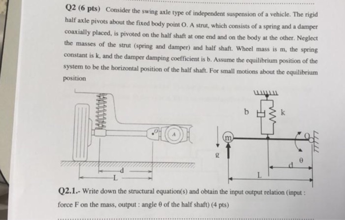 Solved 02 (6 pts) Consider the swing axle type of | Chegg.com