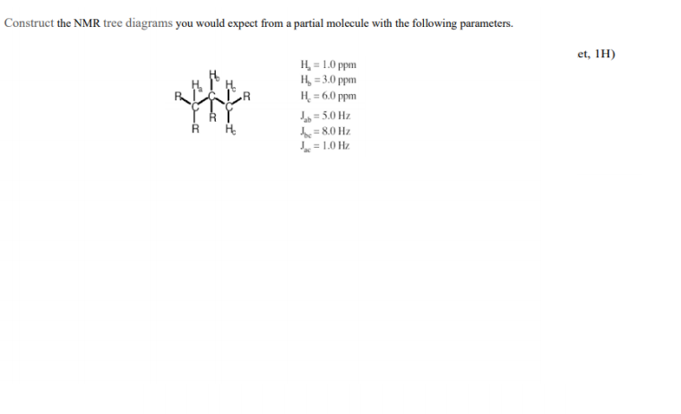 Solved Construct the NMR tree diagrams you would expect from | Chegg.com