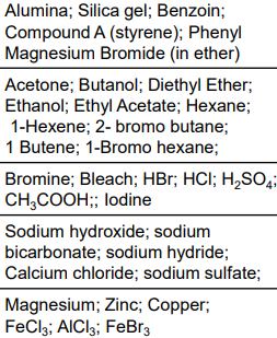 Solved Given only the following compounds how do you perform | Chegg.com