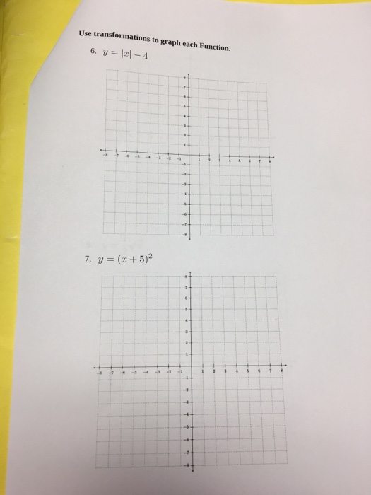 Solved Use transformations to graph each Function. 7, y-(x + | Chegg.com