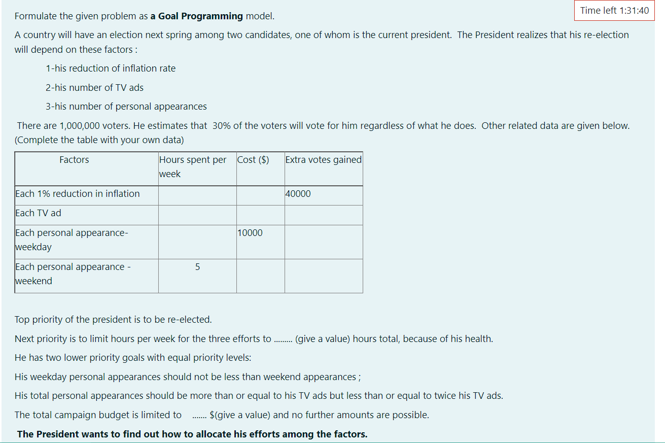 Solved Time left 1:31:40 Formulate the given problem as a | Chegg.com