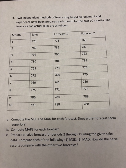 Solved 3. Two independent methods of forecasting based on | Chegg.com