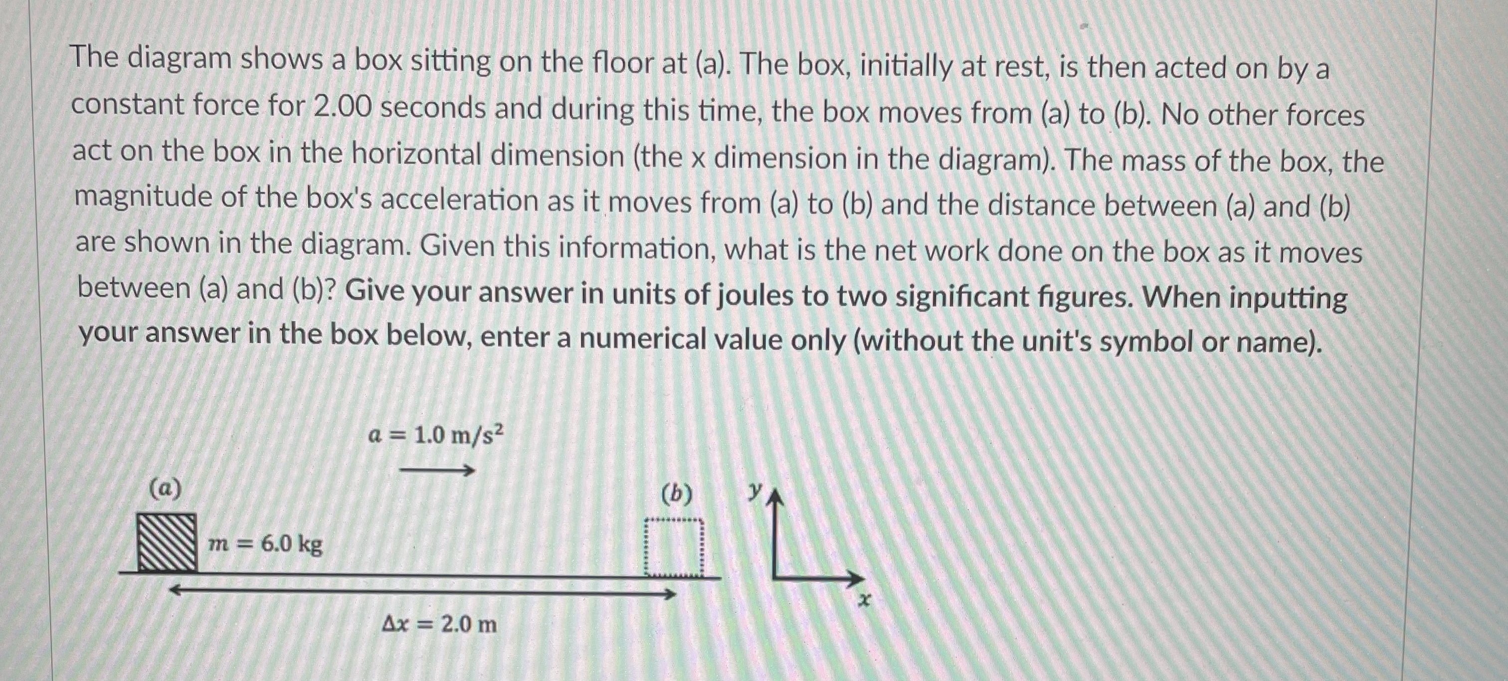 Solved The diagram shows a box sitting on the floor at (a). | Chegg.com