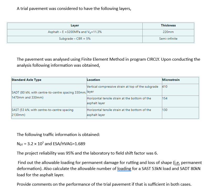 Solved A trial pavement was considered to have the following | Chegg.com