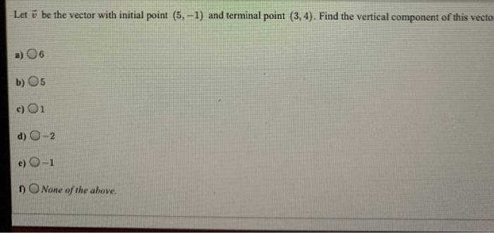Solved Let i be the vector with initial point (5,-1) and | Chegg.com