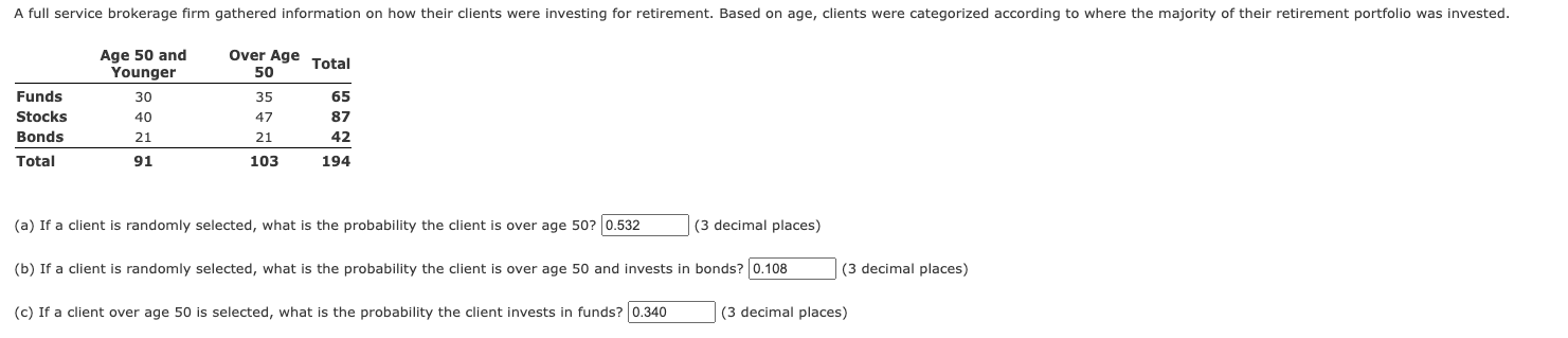 Solved (a) If a client is randomly selected, what is the | Chegg.com
