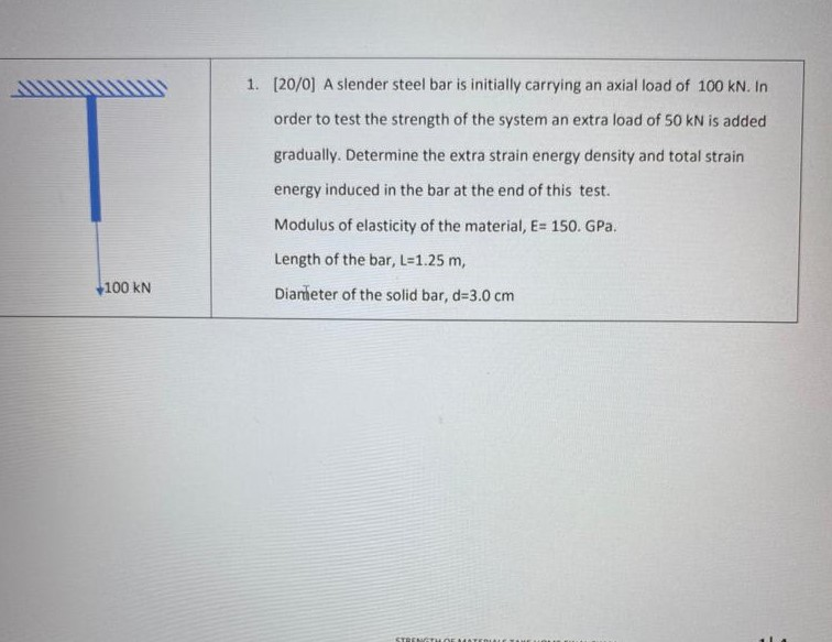 Solved 1. (20/0) A slender steel bar is initially carrying | Chegg.com