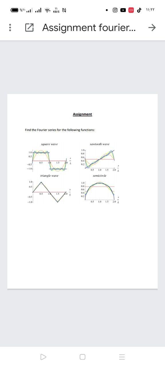 Solved s Nی ج ا ا ۹۱% ۱۱:۲۲ ل ) Assignment fourier... 기 | Chegg.com