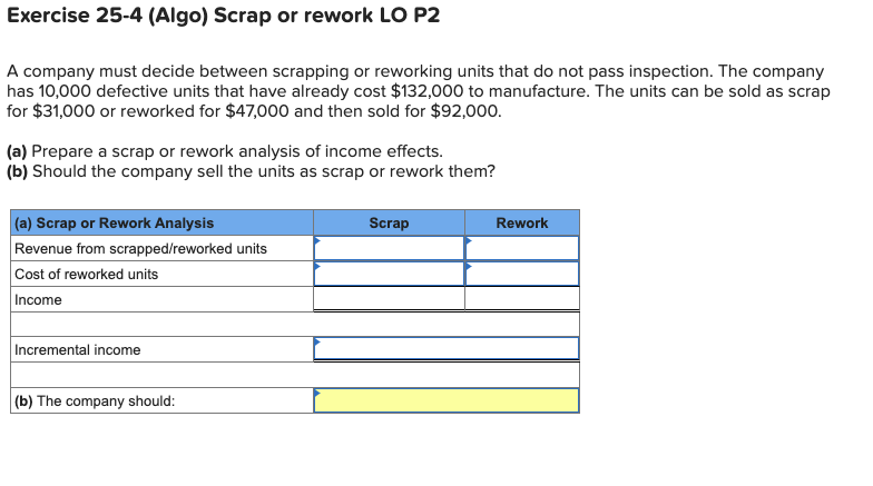 Solved Exercise 25-4 (Algo) Scrap or rework LO P2 A company | Chegg.com