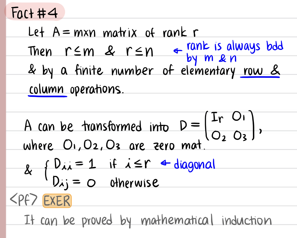Solved How do I prove Fact 4 (from linear algebra) using | Chegg.com