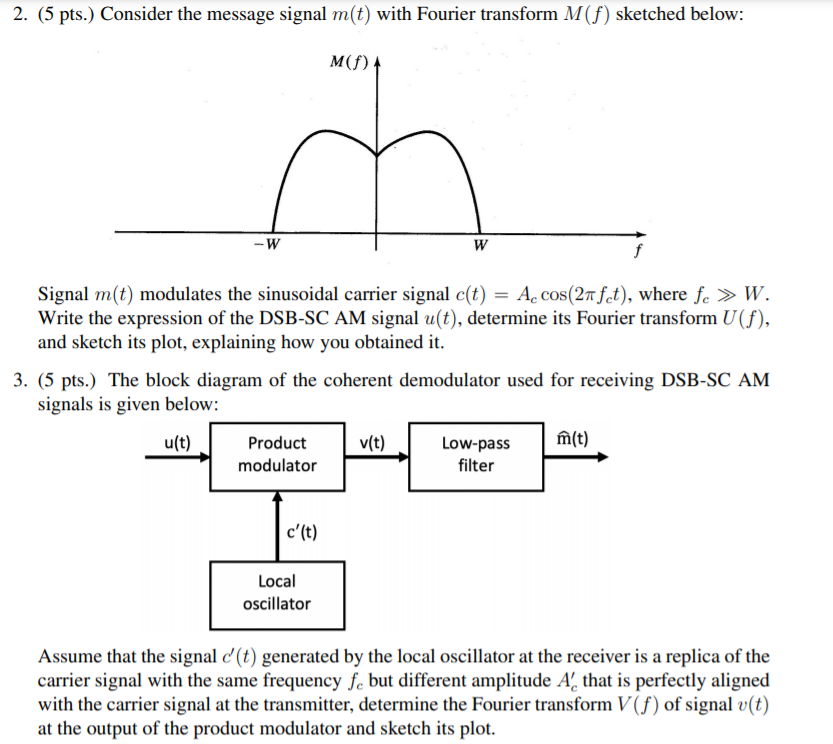 Solved 2. (5 pts.) Consider the message signal m(t) with | Chegg.com
