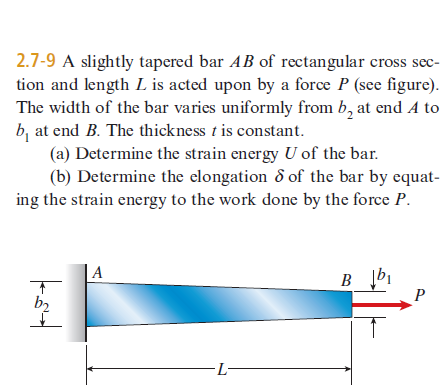 Solved 2.7-9 A slightly tapered bar AB of rectangular cross | Chegg.com