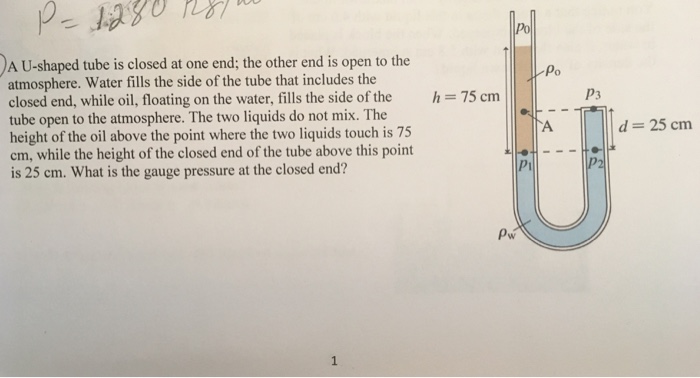 Solved A U-shaped tube is closed at one end; the other end | Chegg.com