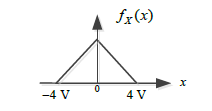 Solved The amplitude probability density function is | Chegg.com
