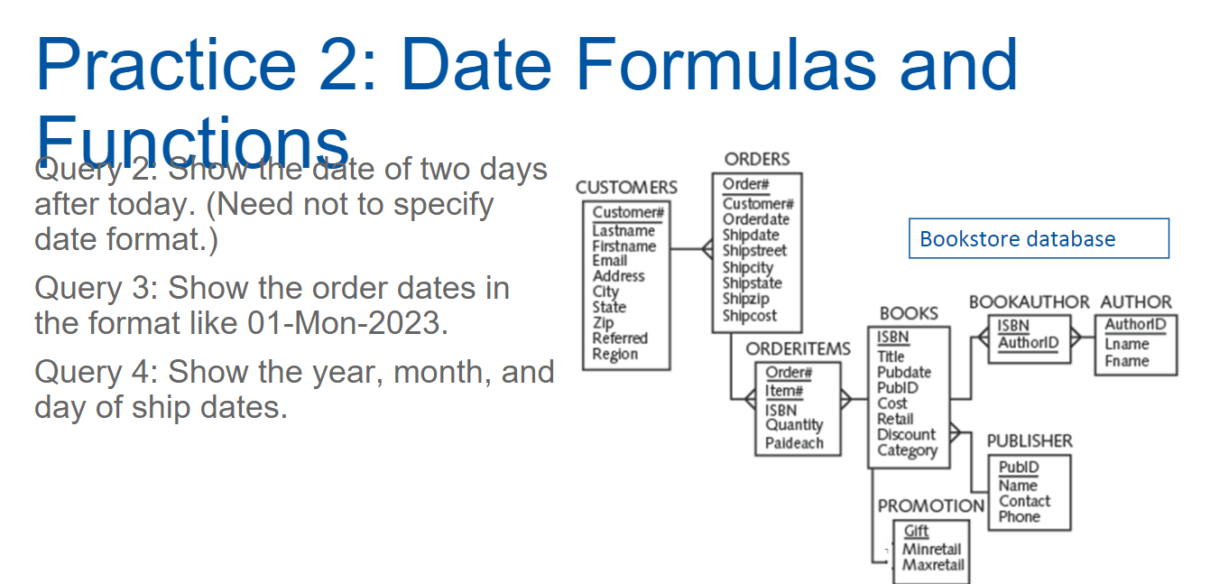 Solved Practice 2: Date Formulas and Fulyngtionns after | Chegg.com