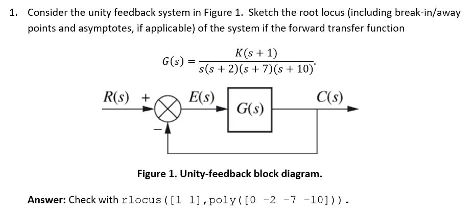 Solved 1. Consider the unity feedback system in Figure 1. | Chegg.com