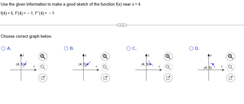 Solved Use the given information to make a good sketch of | Chegg.com