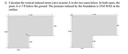 Solved 1) Calculate the vertical induced stress (Δσz) at | Chegg.com