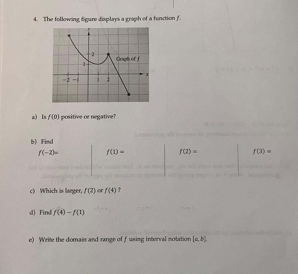 Solved 4. The following figure displays a graph of a | Chegg.com