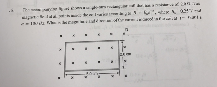 Solved The accompanying figure shows a single-turn | Chegg.com