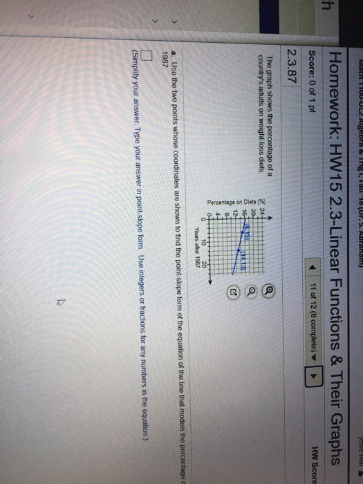 Solved Homework: HW15 2.3-Linear Functions & Their Gr Score: | Chegg.com