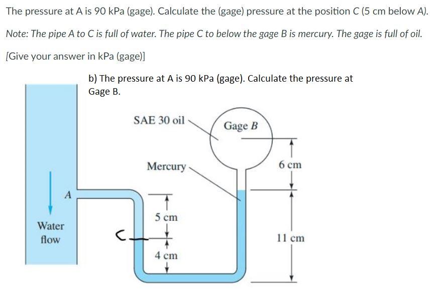 Solved The pressure at A is 90 kPa (gage). Calculate the | Chegg.com