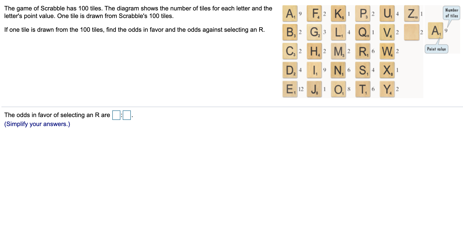 Solved The game of Scrabble has 100 tiles. The diagram shows | Chegg.com