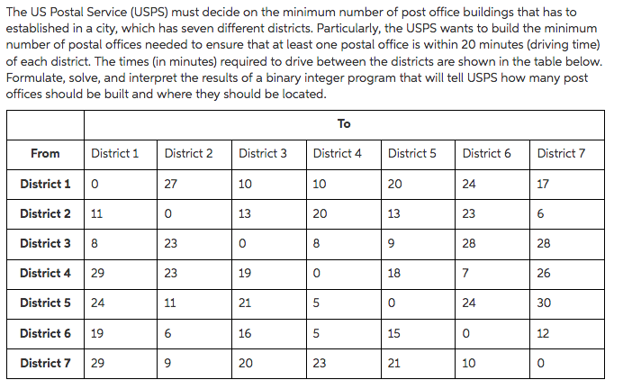Solved The US Postal Service (USPS) must decide on the | Chegg.com