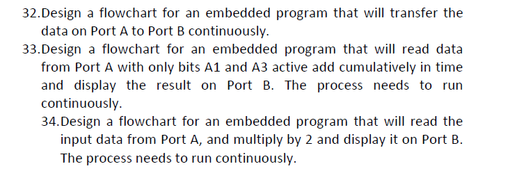 Solved 32.Design a flowchart for an embedded program that | Chegg.com