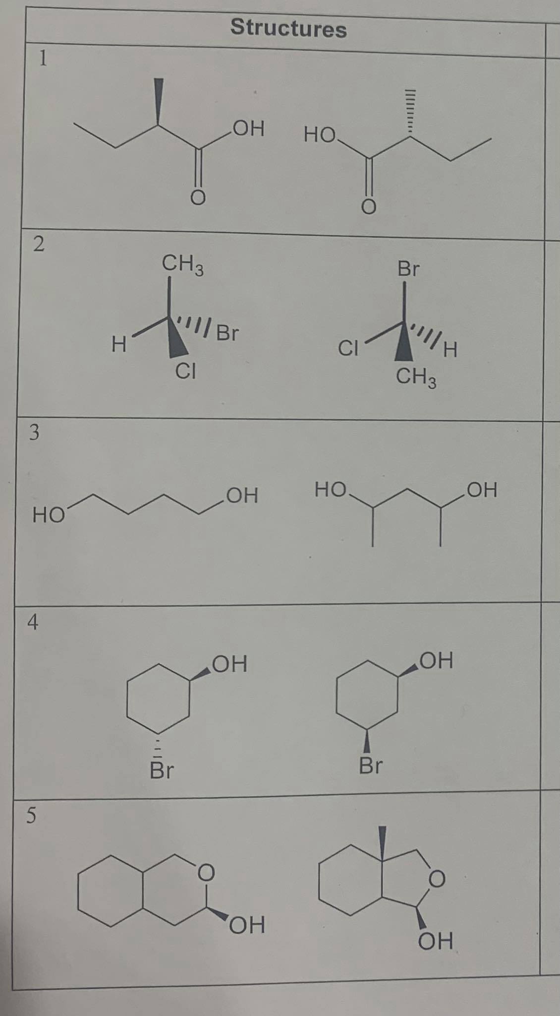 Solved Identifying isomers, state the relationship between | Chegg.com