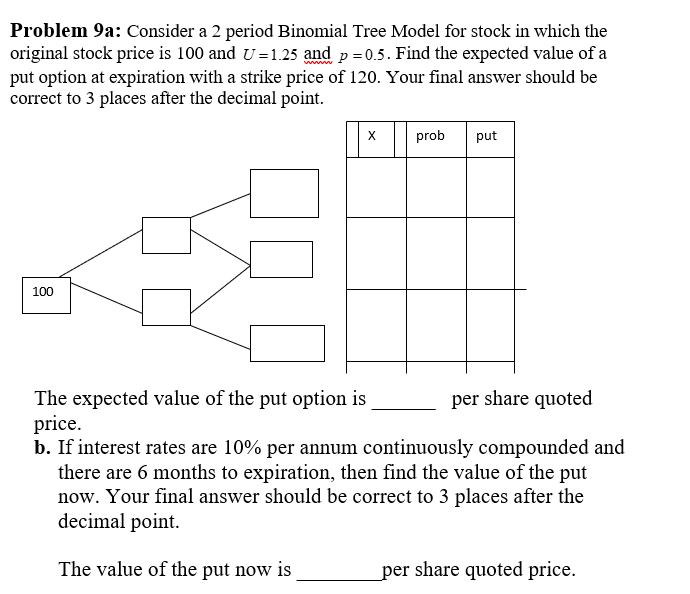 Solved Problem 9a: Consider a 2 period Binomial Tree Model | Chegg.com