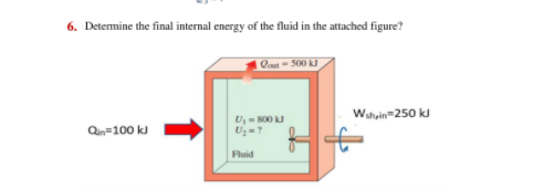 Solved 6. Determine the final internal energy of the fluid | Chegg.com