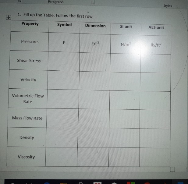 Solved Paragraph Styles 1. Fill up the Table. Follow the | Chegg.com