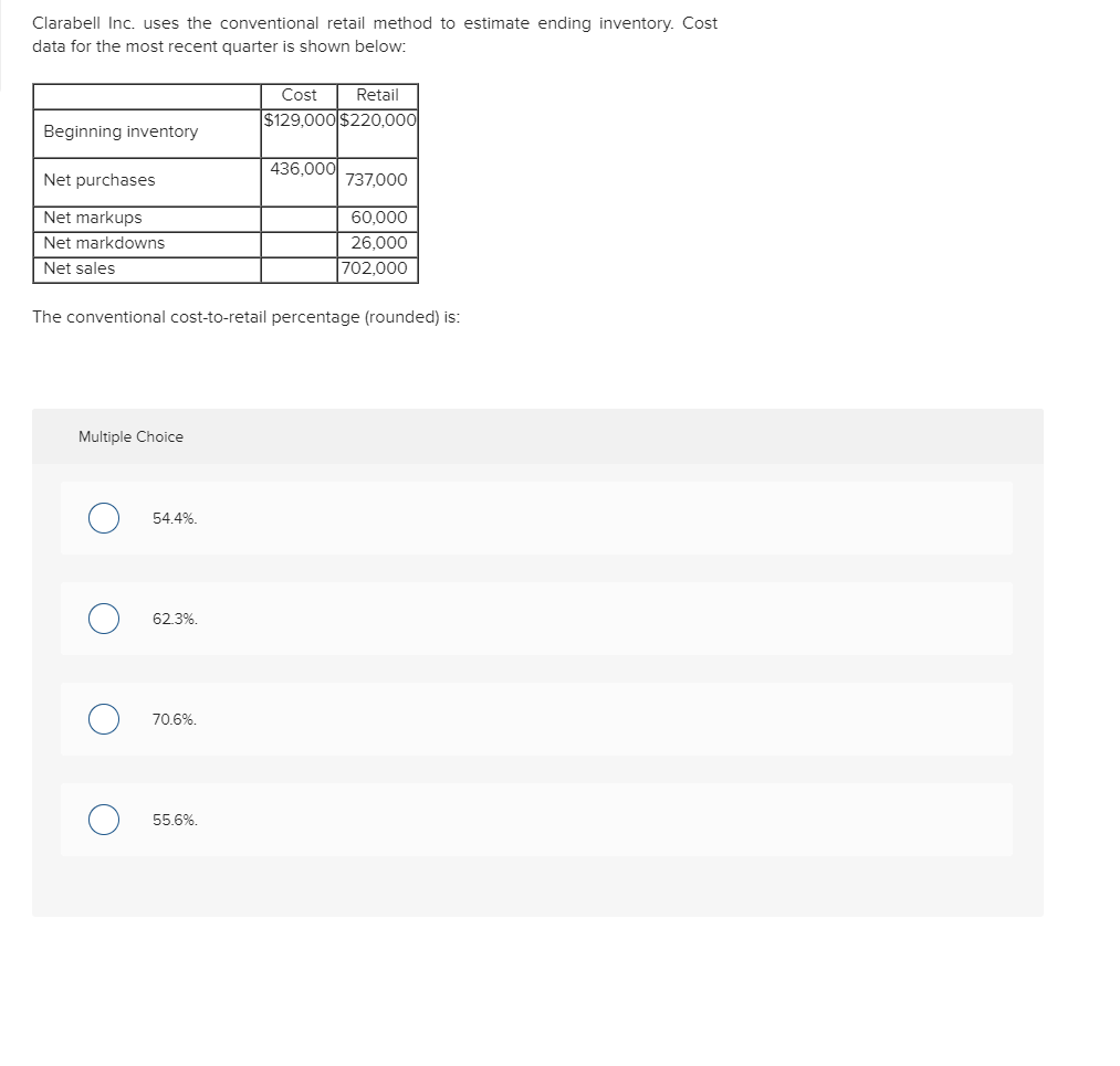 Solved Clarabell Inc. uses the conventional retail method to | Chegg.com