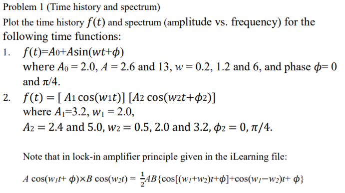 Solved Problem 1 (Time history and spectrum) Plot the time | Chegg.com